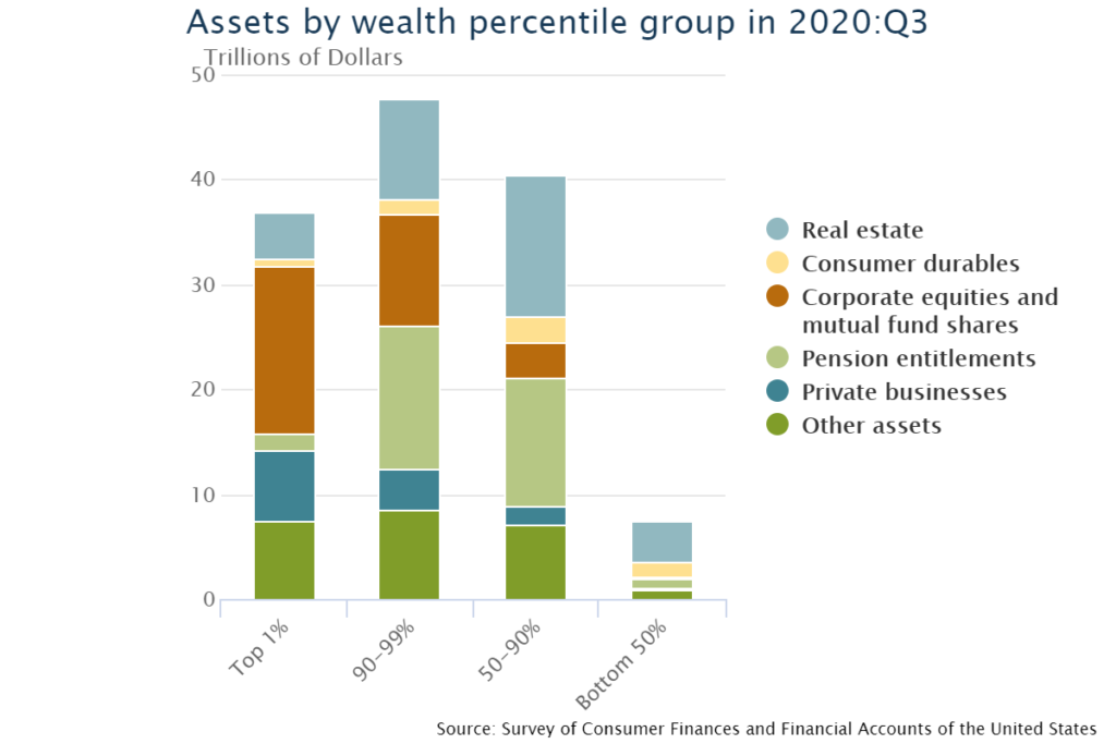 The Most Important Investment Factor of the 21st Century - A Wealth of ...