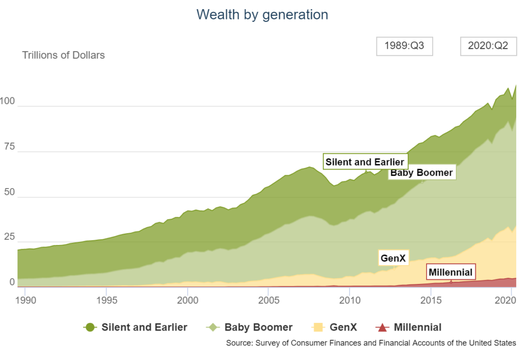 Animal Spirits: Hyperinflation, It's Happening - A Wealth of Common Sense