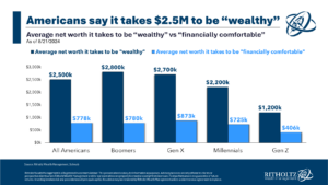 A Wealth of Common Sense - Personal Finance, Investments & Markets