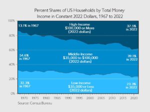 A Wealth of Common Sense - Personal Finance, Investments & Markets