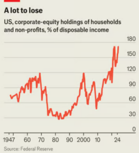 A Wealth of Common Sense - Personal Finance, Investments & Markets