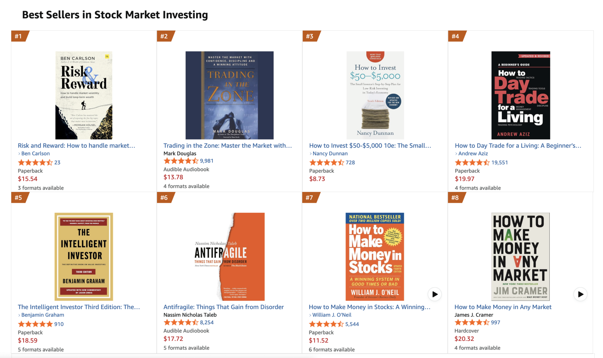 The Different Kinds of Investors - A Wealth of Common Sense